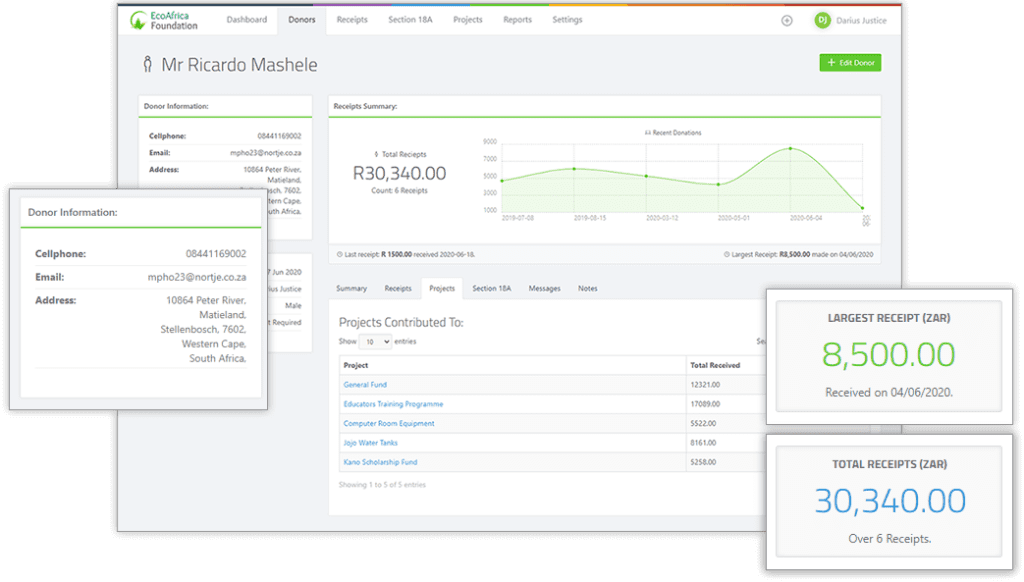 Easy Donor Management Software for Nonprofits: ActiveDonor