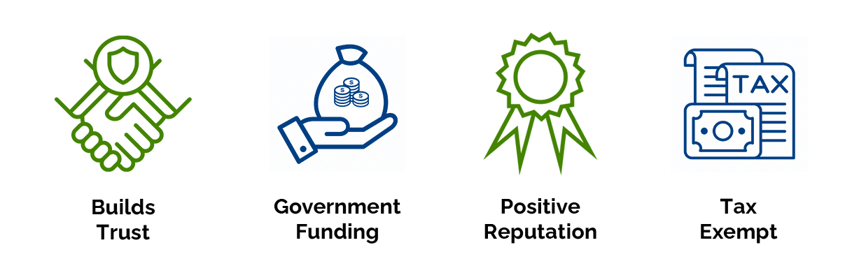 The Importance of SARS compliance for NPOs and PBOs - ActiveDonor